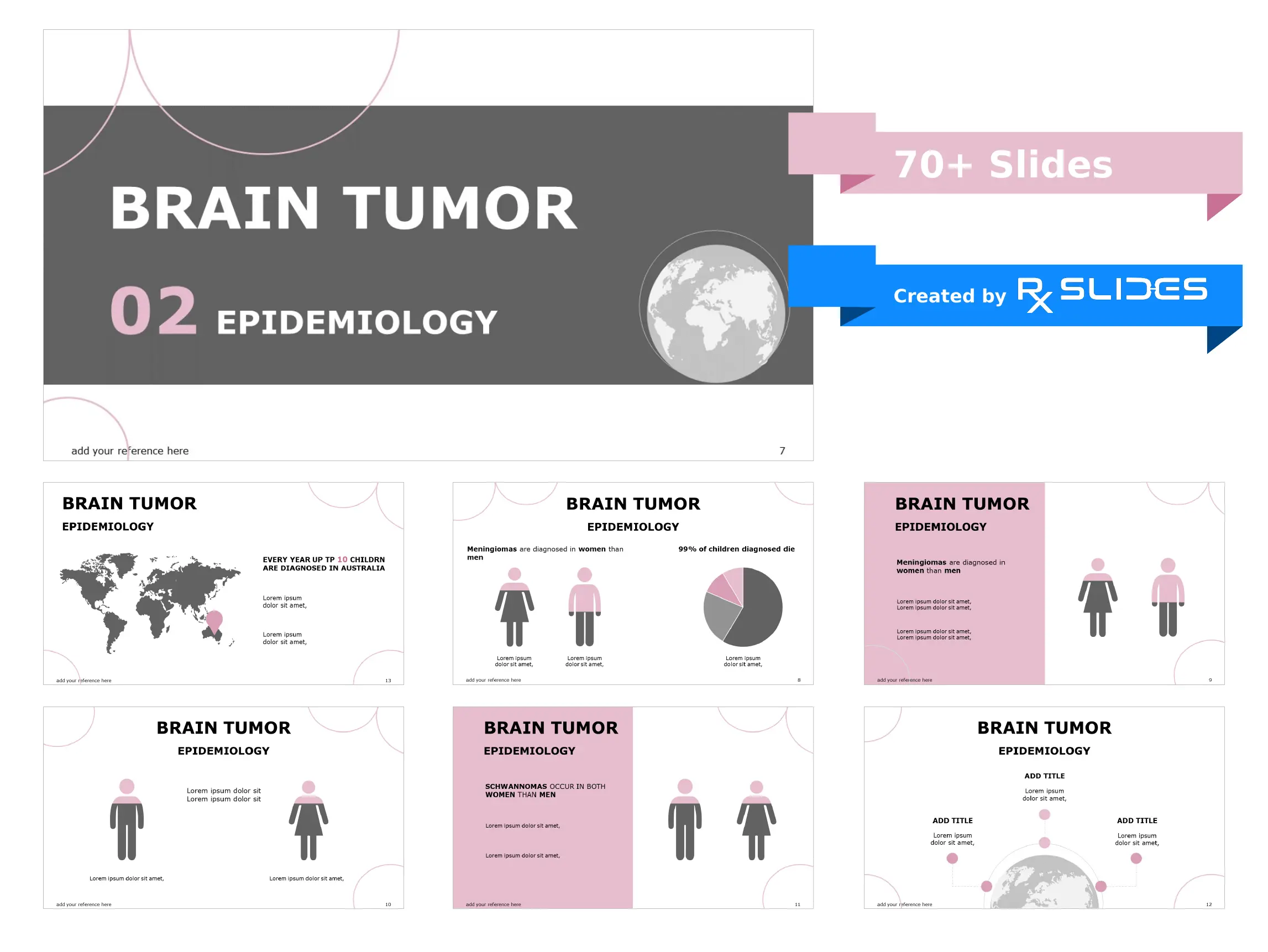 Download Brain Tumor PowerPoint Template| RxSlides